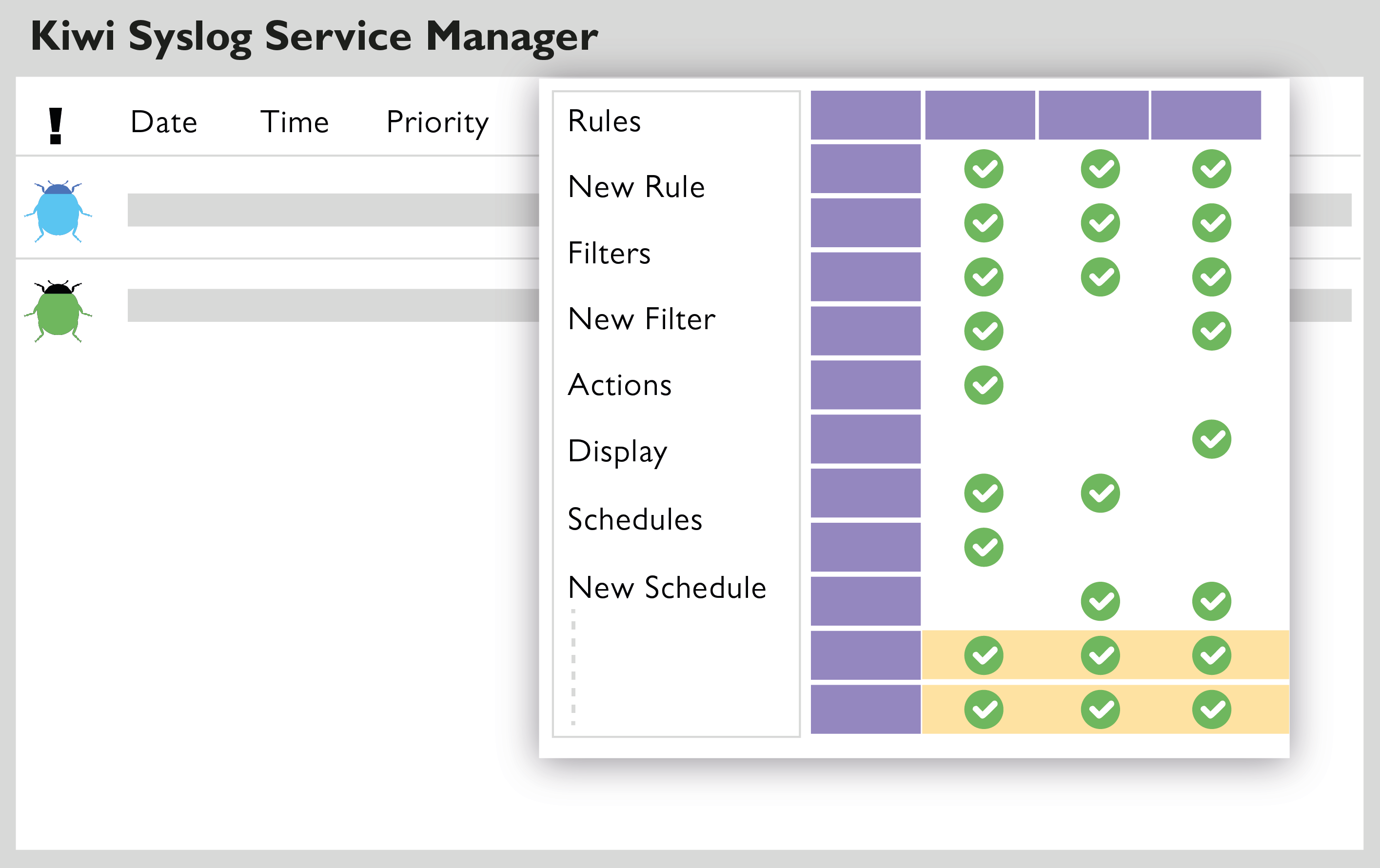 SolarWinds Kiwi Syslog Server